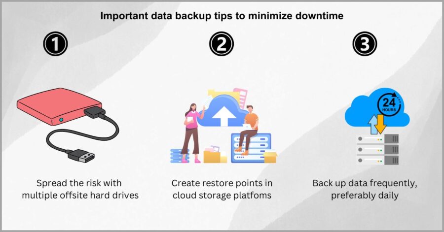 10 Effective File Management Tips to Keep Your Files Organized and Secure