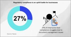 10 Effective File Management Tips to Keep Your Files Organized and Secure