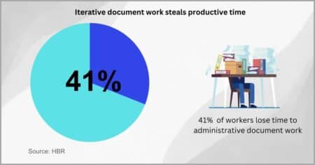 10 Effective File Management Tips to Keep Your Files Organized and Secure