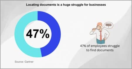 10 Effective File Management Tips to Keep Your Files Organized and Secure