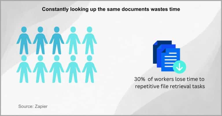 10 Effective File Management Tips to Keep Your Files Organized and Secure