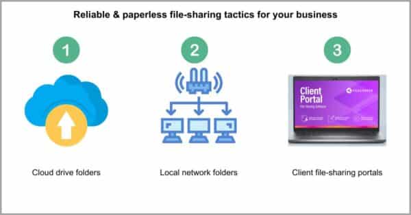 How to Create a Paperless Office for Your Business in 10 Simple Steps