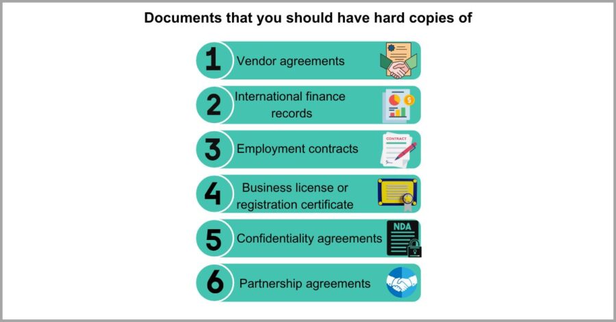 How to Create a Paperless Office for Your Business in 10 Simple Steps