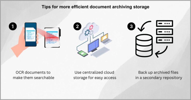 What is Document Archiving? Ultimate Guide to Document Management in 2024