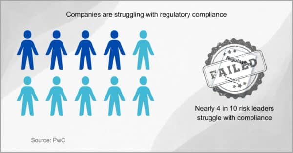 What is Document Archiving? Ultimate Guide to Document Management in 2024
