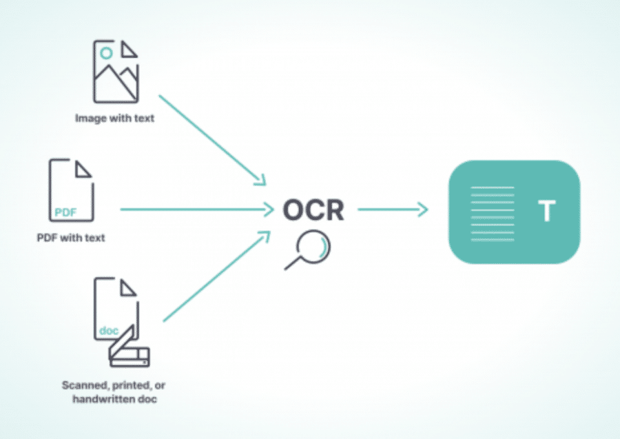The 30-Day Document Digitization Strategy