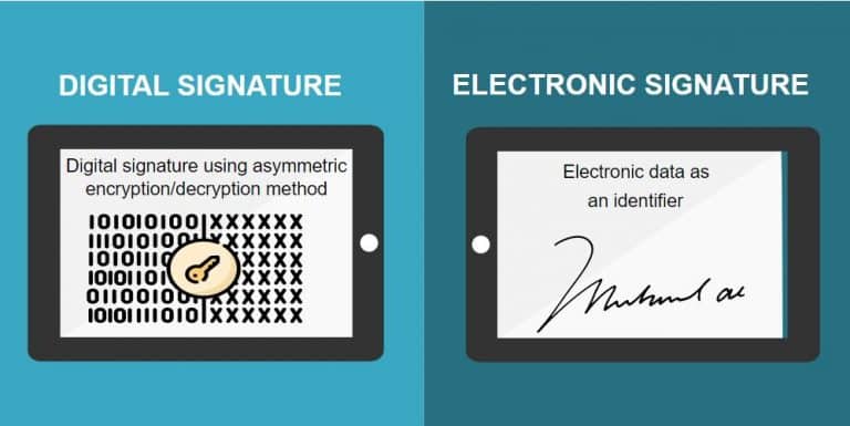 3 Methods of Creating an E-Signature