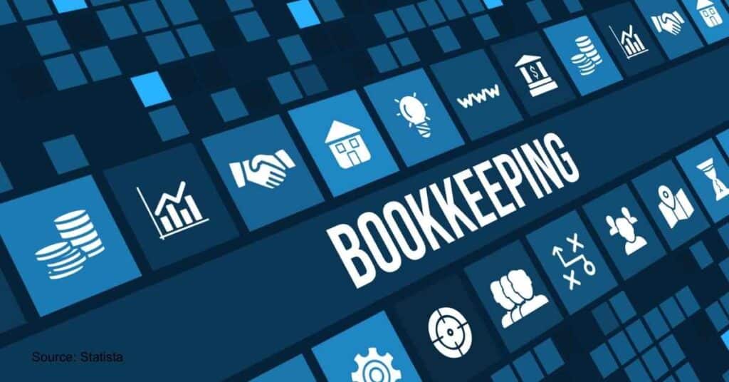 5 Small Business Bookkeeping Software in 2025