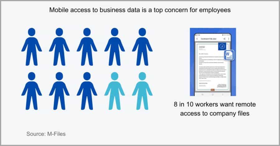 Cloud-Based Document Management: The Complete Guide for Small Businesses