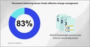 10 Essential Tips for Effective Change Management Documentation in 2024