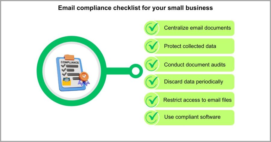 How to Include Email Management in Your Documentation Process in 2025