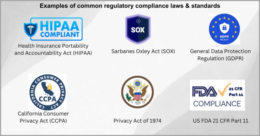 10 Ways Document Management Software Improves Regulatory Compliance in 2025