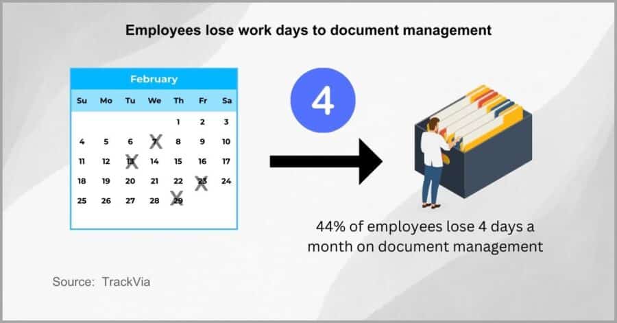 How to Choose the Right Document Management Software for your Small ...