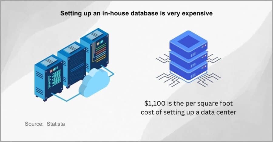 How to Choose the Right Document Management Software for your Small ...
