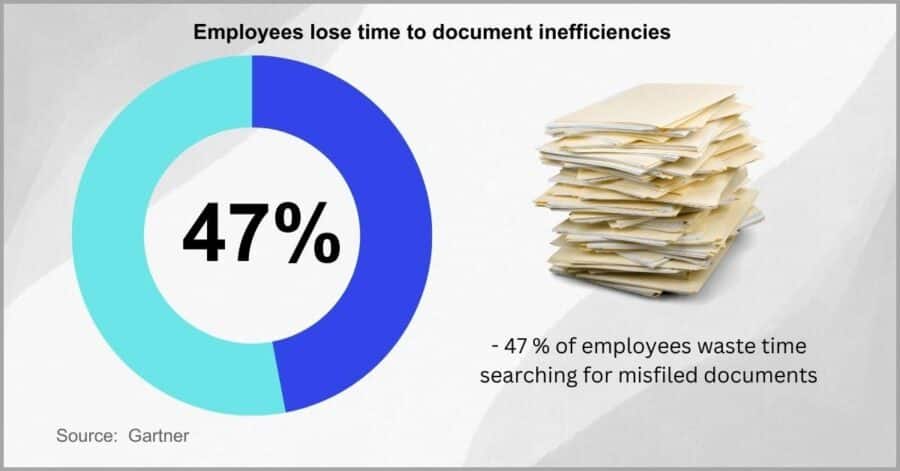 10 Main Benefits of Document Management Software for Small Businesses