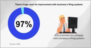 Ultimate Guide to Directories & Folder Structures [Best Practices Included]
