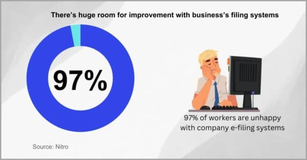 Ultimate Guide to Directories & Folder Structures [Best Practices Included]