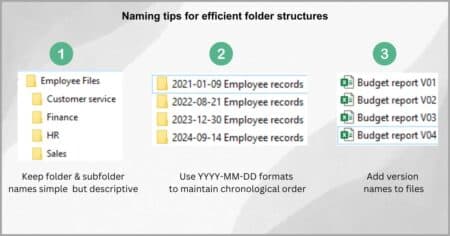 Ultimate Guide to Directories & Folder Structures [Best Practices Included]