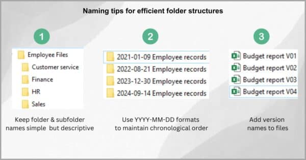 Ultimate Guide to Directories & Folder Structures [Best Practices Included]
