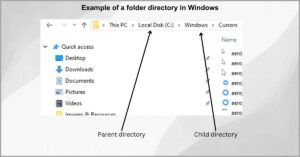 Ultimate Guide to Directories & Folder Structures [Best Practices Included]