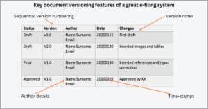Electronic Filing System for Computerized File Management [Ultimate Guide]