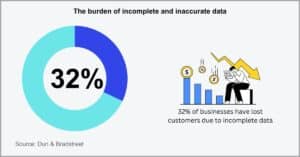 Electronic Filing System for Computerized File Management [Ultimate Guide]