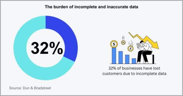 Electronic Filing System for Computerized File Management [Ultimate Guide]