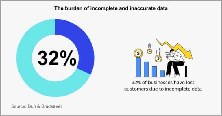 Electronic Filing System for Computerized File Management [Ultimate Guide]