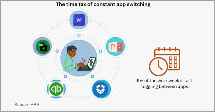 Electronic Filing System for Computerized File Management [Ultimate Guide]