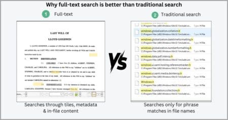 Electronic Filing System for Computerized File Management [Ultimate Guide]