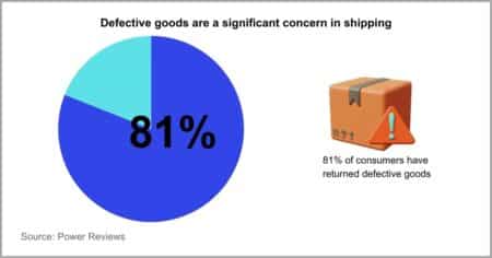 10 Most Important Documents for Freight Transportation in 2025 Guide