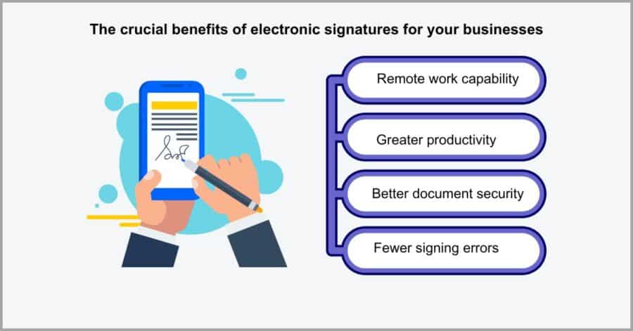 100 Document Management Statistics to Make You Rethink Your Processes ...