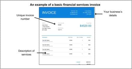 10 Essential Documents Every Financial Advisor Should Have in 2025