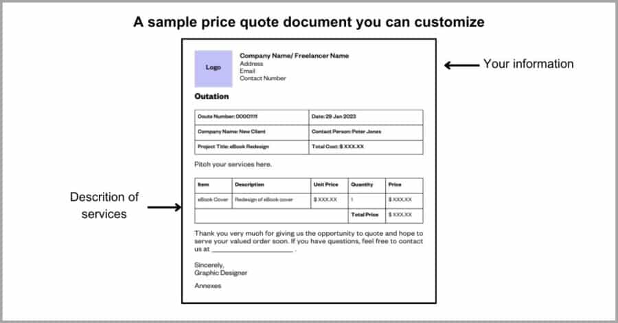 10 Essential Documents Every Financial Advisor Should Have in 2025
