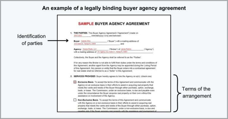 10 Must-Have Documents for Real Estate Agencies to Secure in 2025