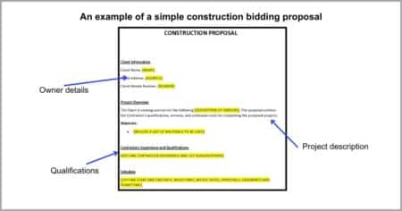 10 Essential Construction Documents for Every Building Project in 2024