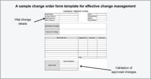 10 Essential Construction Documents for Every Building Project in 2024