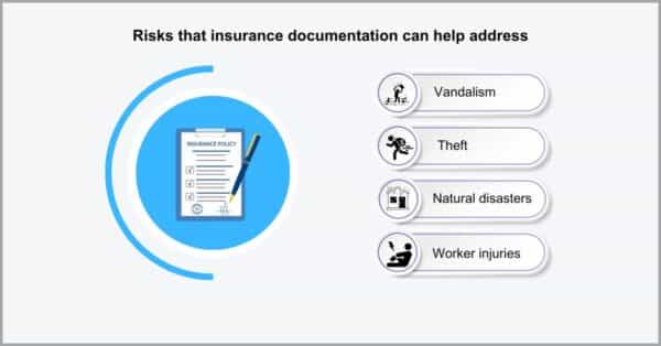 10 Essential Construction Documents for Every Building Project in 2024