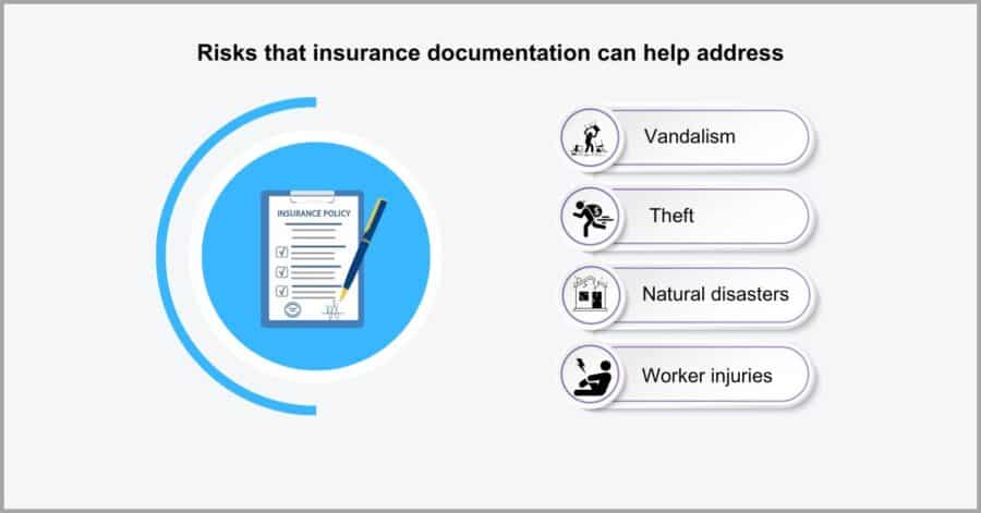 10 Essential Construction Documents for Every Building Project in 2024
