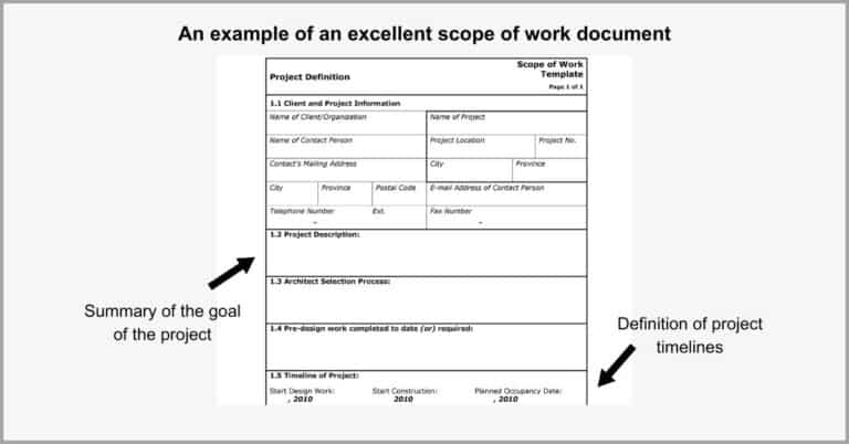 10 Essential Construction Documents for Every Building Project in 2024
