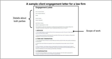10 Essential Legal Documents for Small Law Firms to Manage in 2025