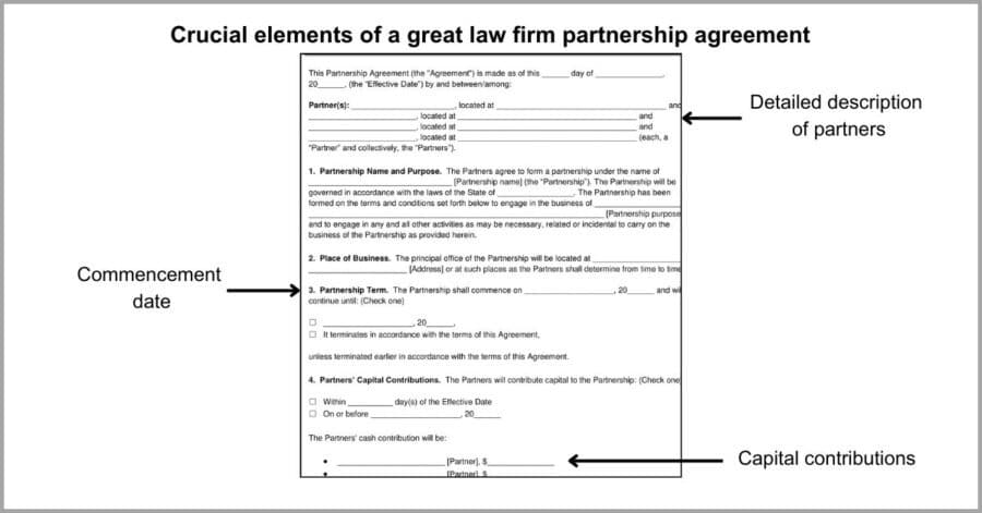10 Essential Legal Documents for Small Law Firms to Manage in 2025