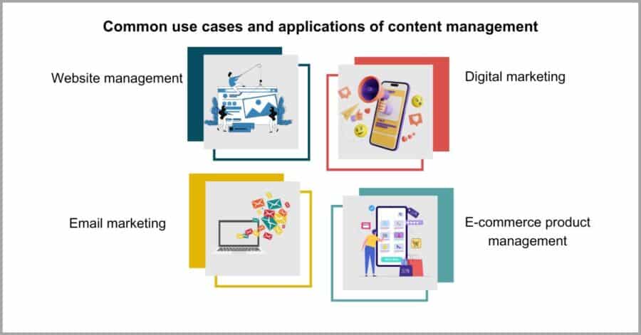 Document Management vs Content Management: Understanding the 5 Key Differences